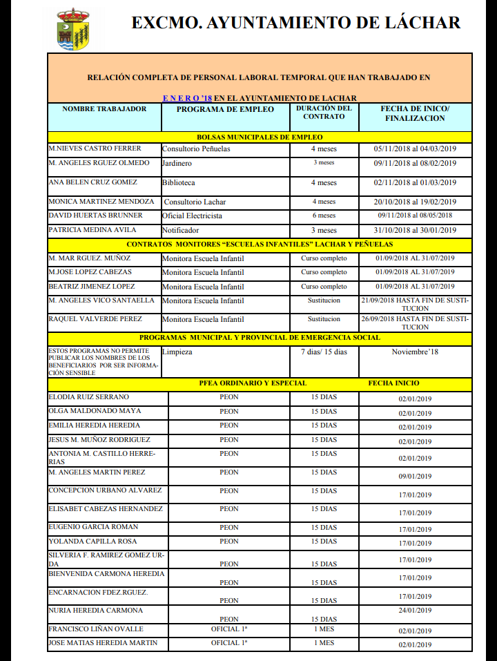 Index of /archivos/lachar
