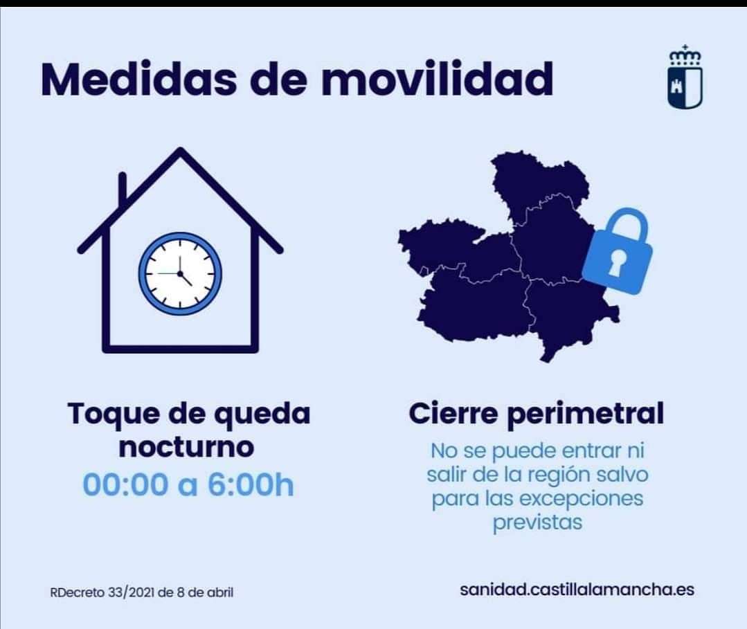 Nuevas Medidas Sanitarias