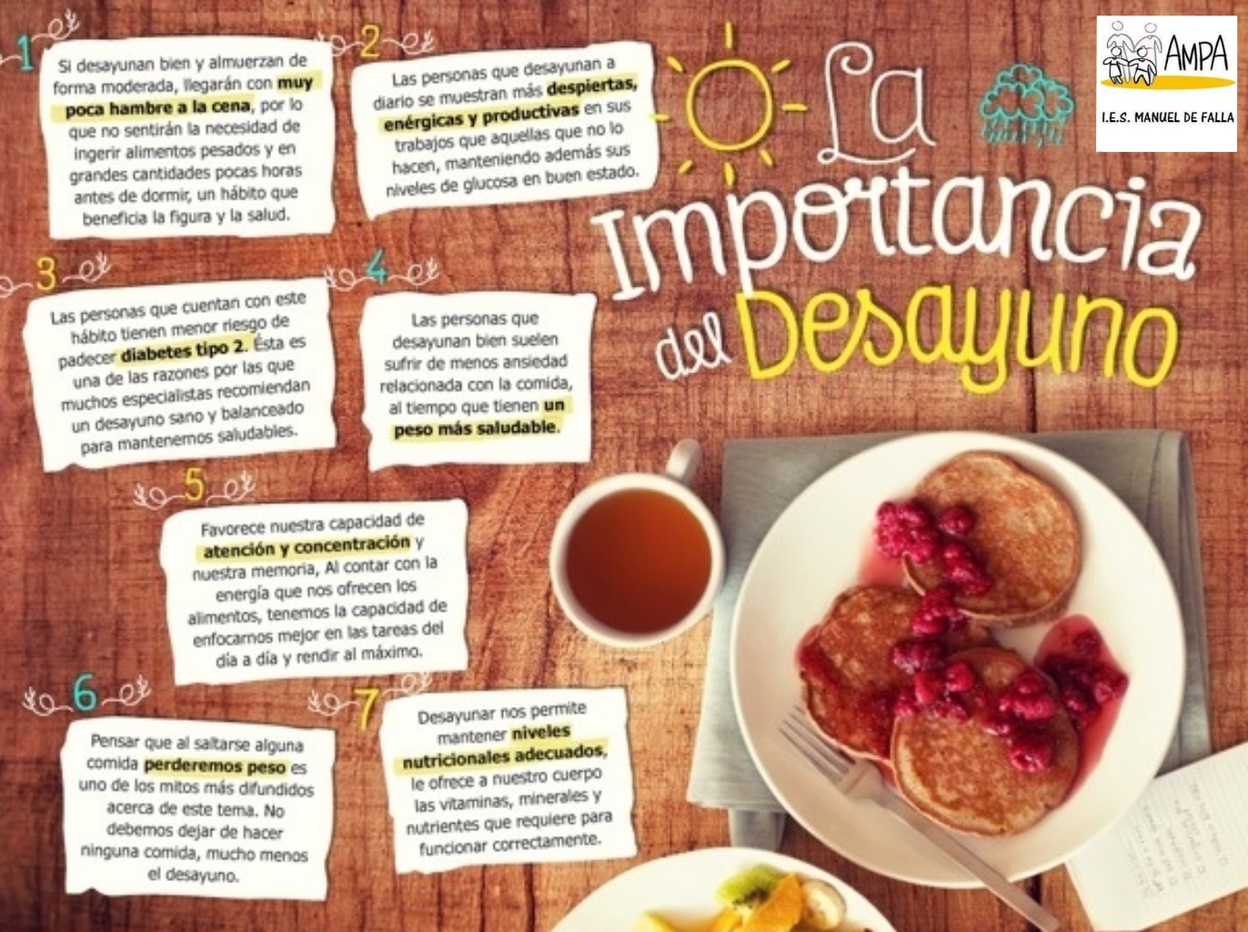 DESAYUNAR LA COMIDA MAS IMPORTANTE DEL DIA