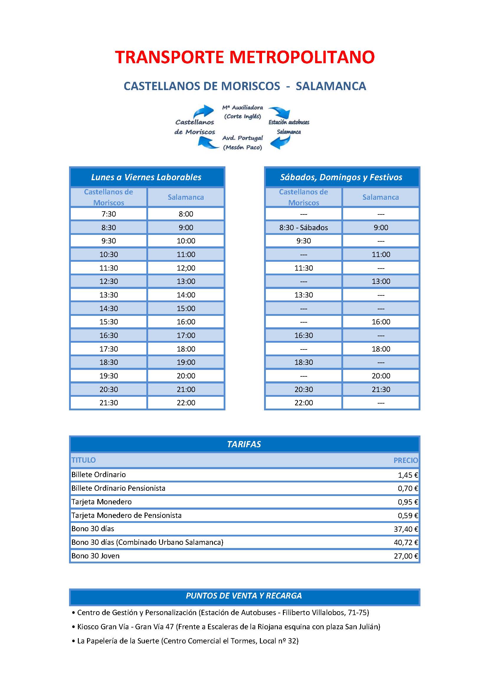 NUEVAS TARIFAS TRANSPORTE METROPOLITANO
