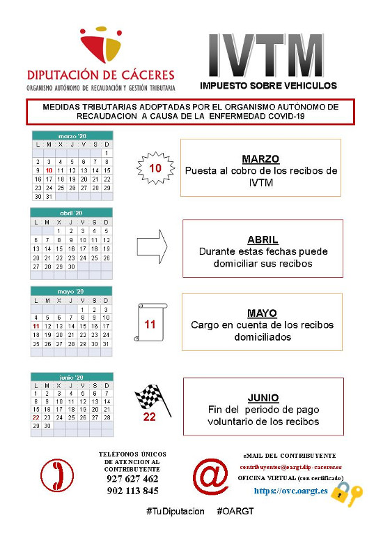 IVTM: MEDIDAS TRIBUTARIAS ADOPTADAS POR OARGT A CONSECUENCIA DE COVID-19