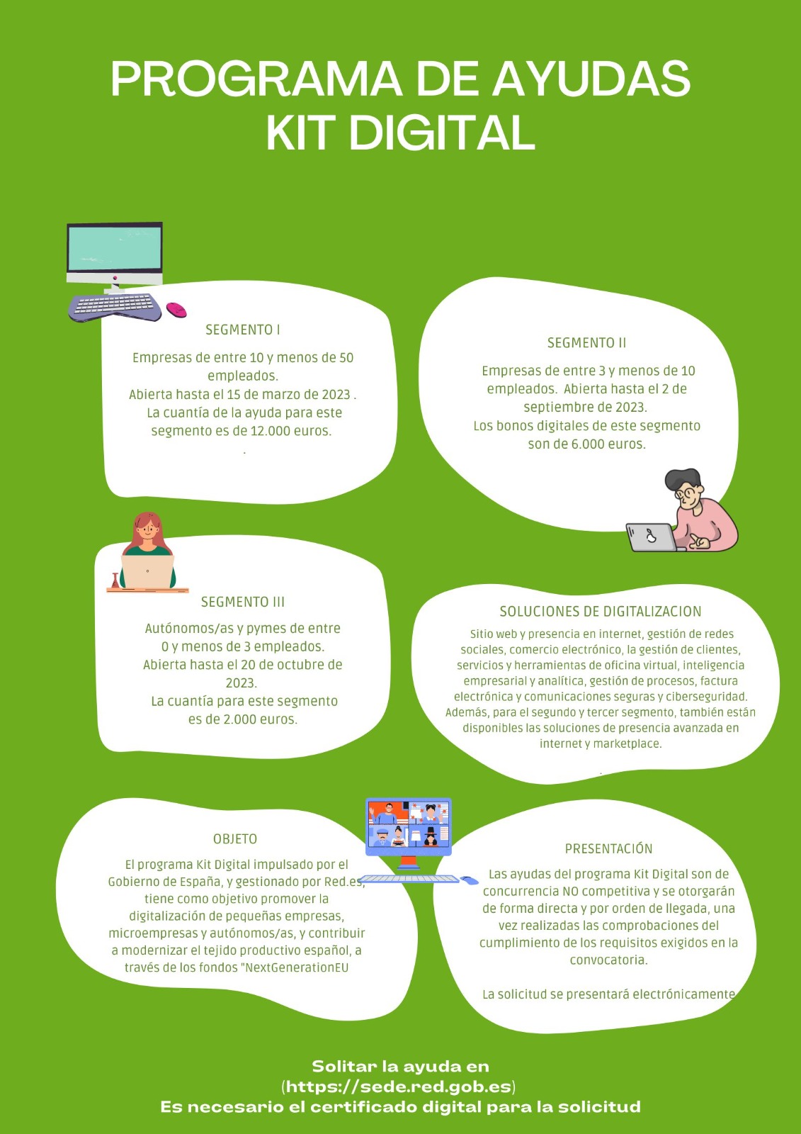 PROGRAMA DE AYUDAS KIT DIGITAL