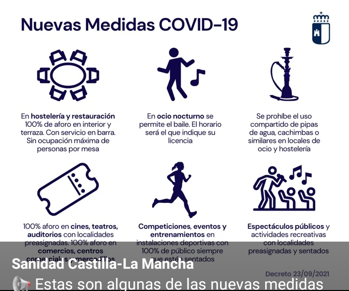 Nuevas Medidas Sanitarias