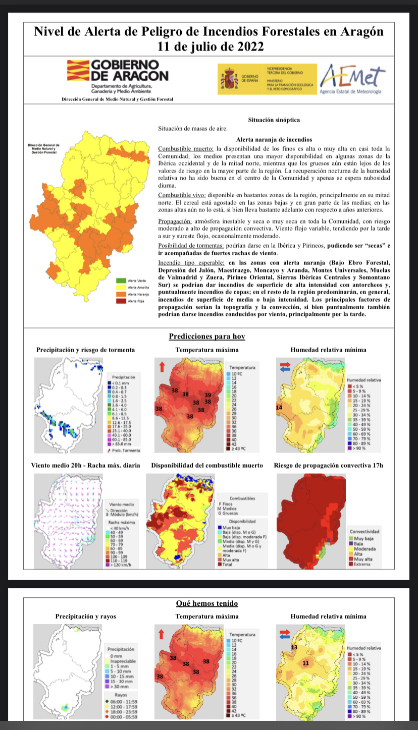ALERTA NARANJA POR PELIGRO DE INCENDIOS FORESTALES